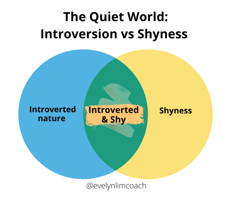 Introvert Guide How To Build Authentic Self Confidence